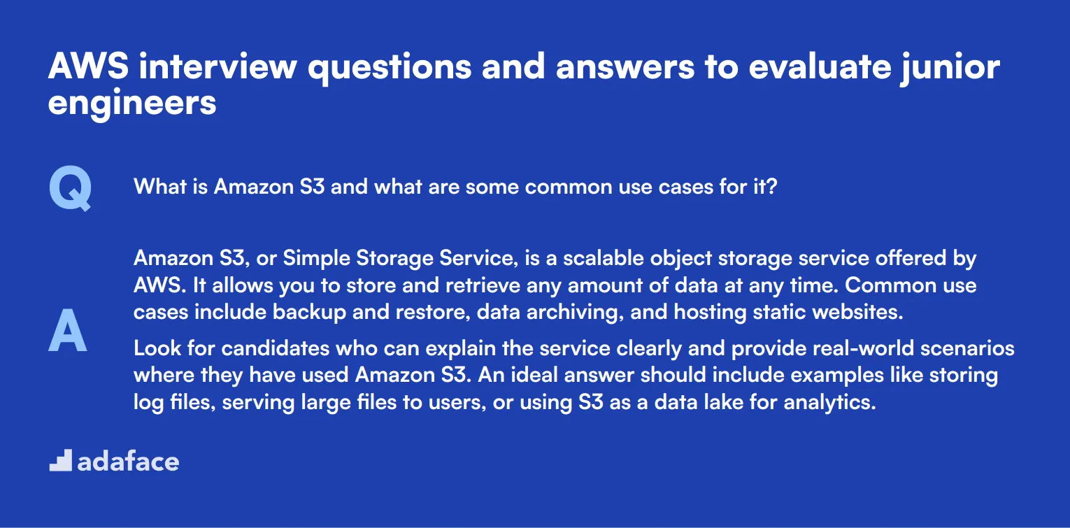 68 AWS Interview Questions - Adaface