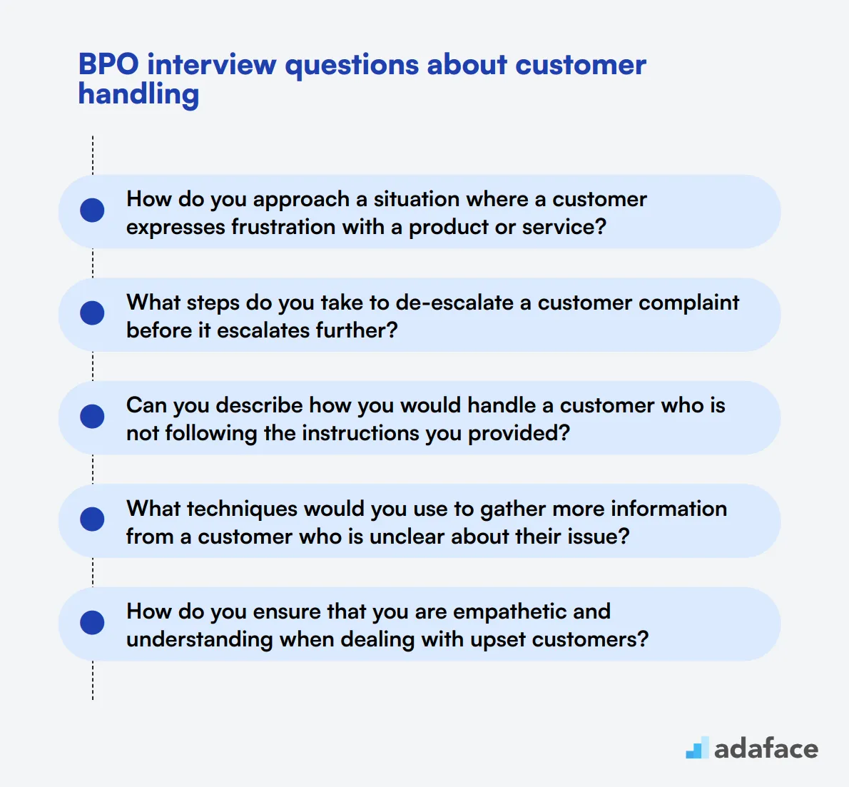 61 BPO interview questions - Adaface