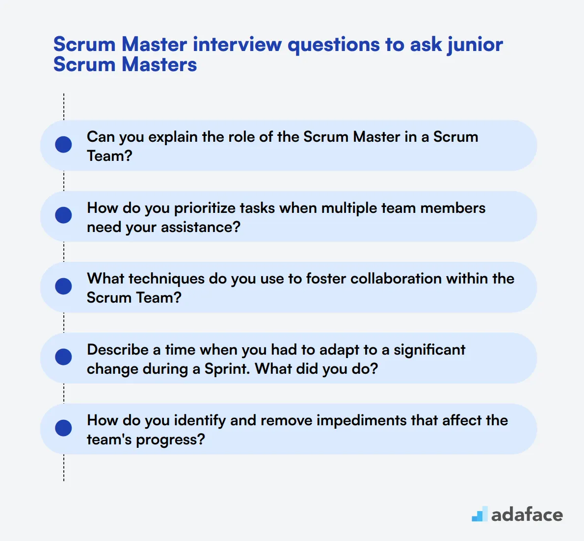 69 Scrum Master interview questions - Adaface