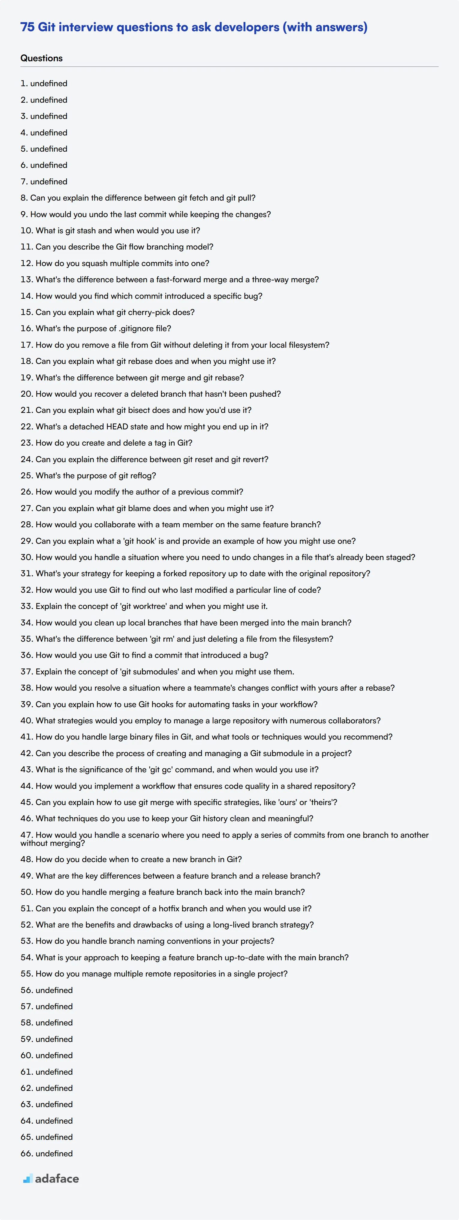 75 Git interview questions - Adaface