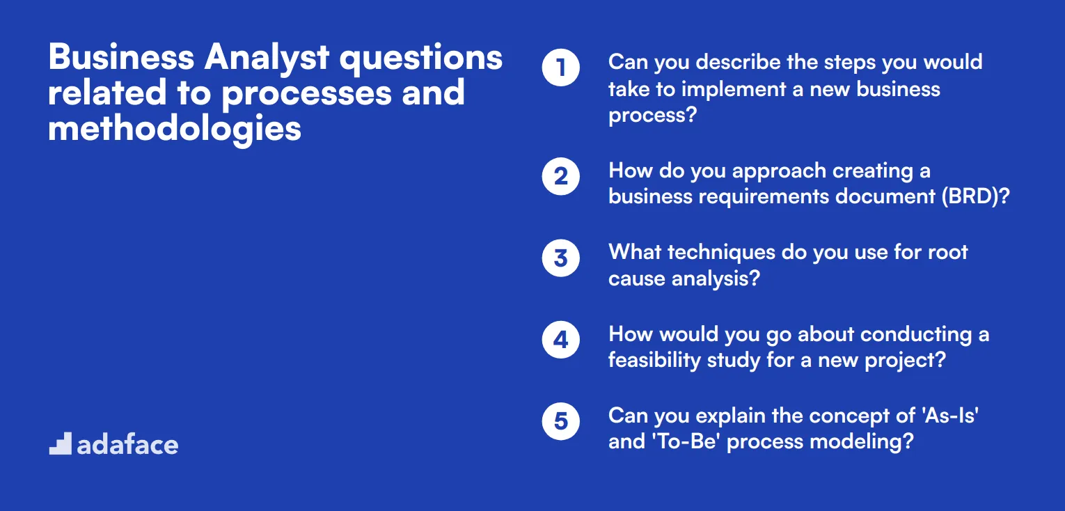 76 Business Analyst interview questions - Adaface