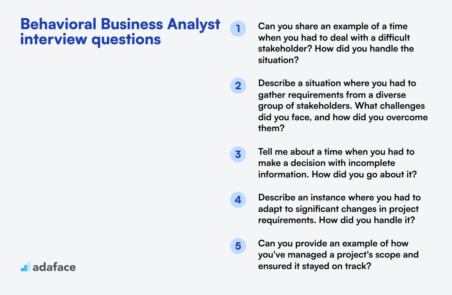 76 Business Analyst interview questions - Adaface