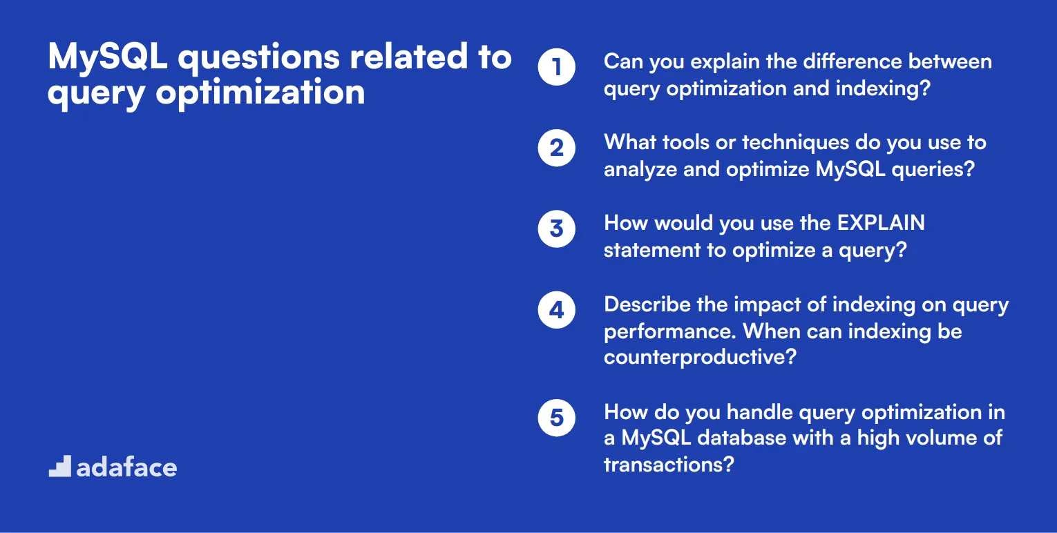 55 MySQL interview questions - Adaface