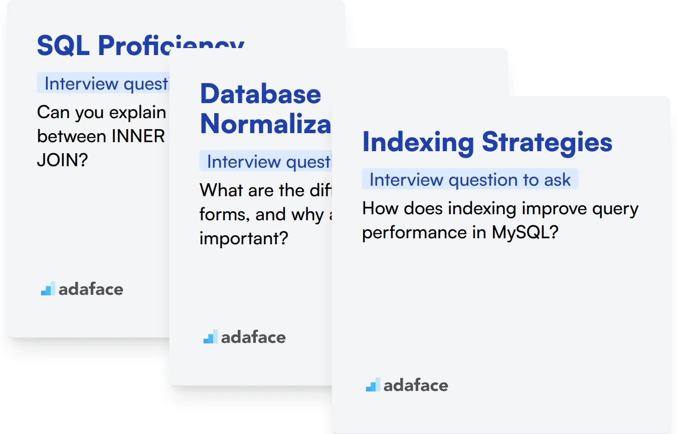 55 MySQL interview questions - Adaface