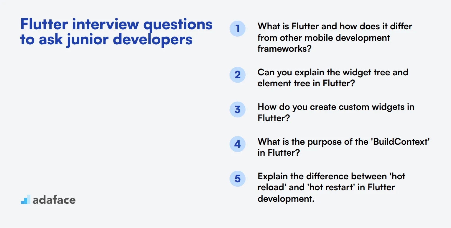 77 Flutter interview questions - Adaface