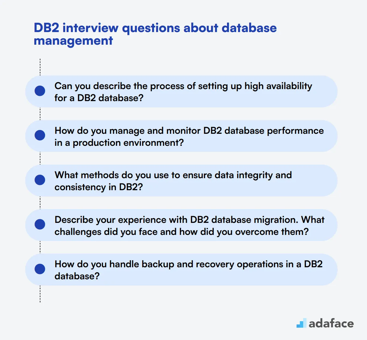 60 DB2 interview questions - Adaface