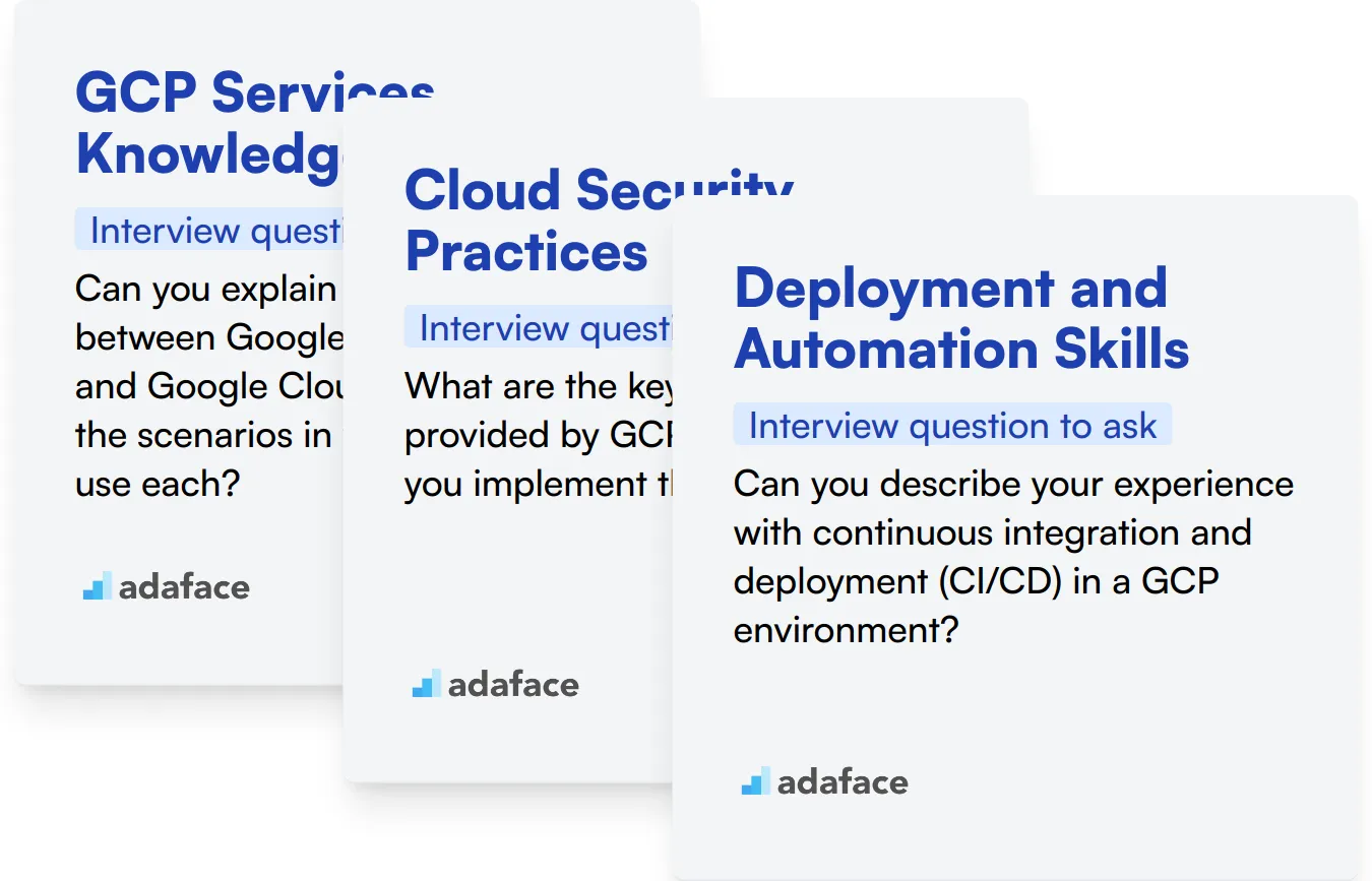 61 GCP Interview Questions - Adaface