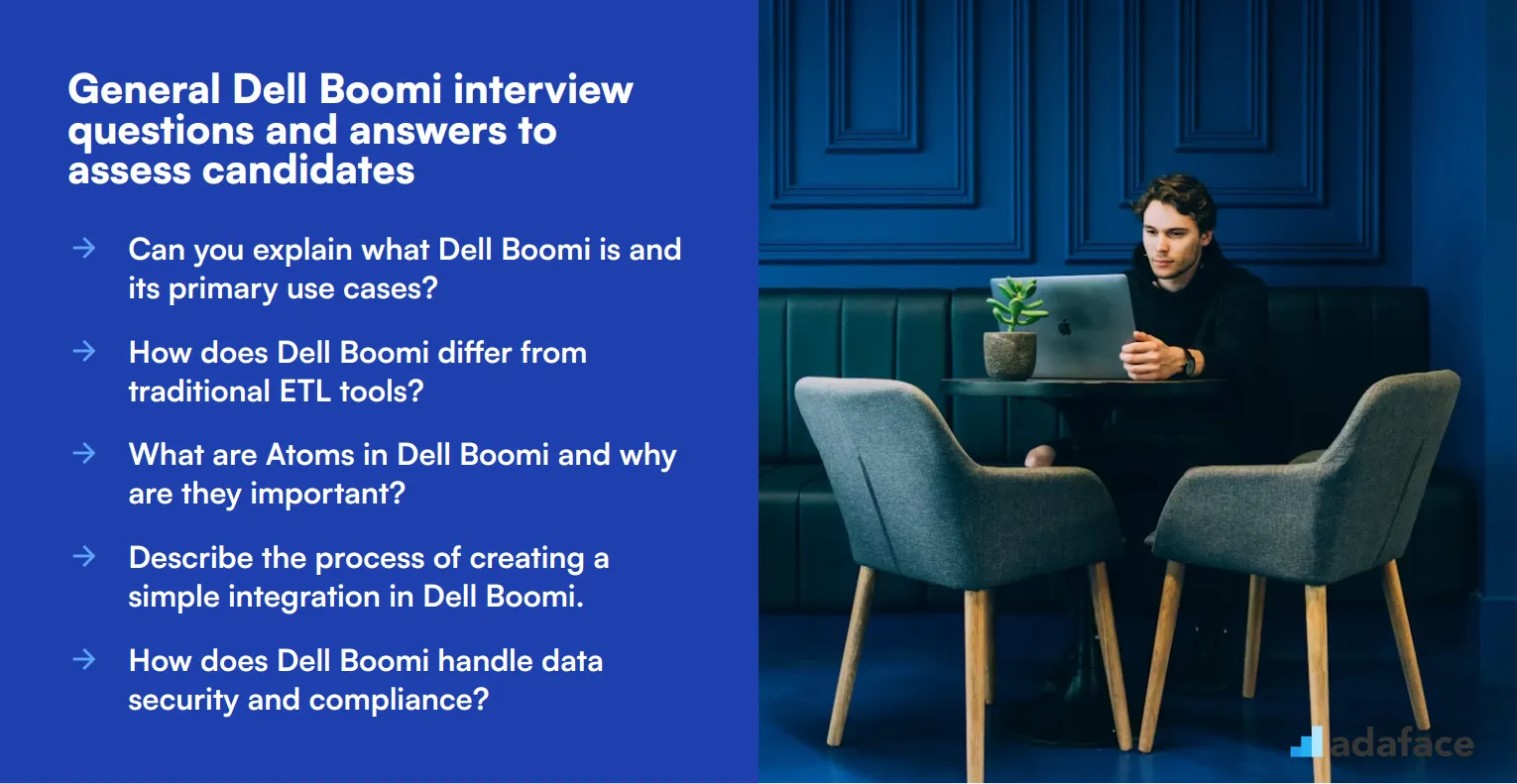 57 Dell Boomi Interview Questions - Adaface