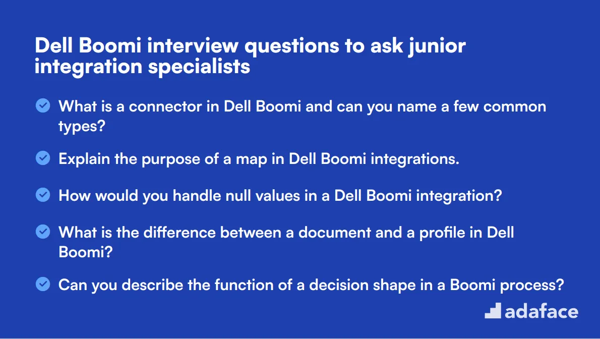 57 Dell Boomi Interview Questions - Adaface